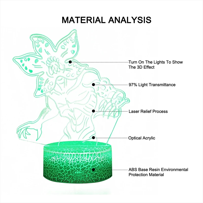 3D Stranger Things Night Light_Clearance_Daily Deals, Discounts & Vouchers