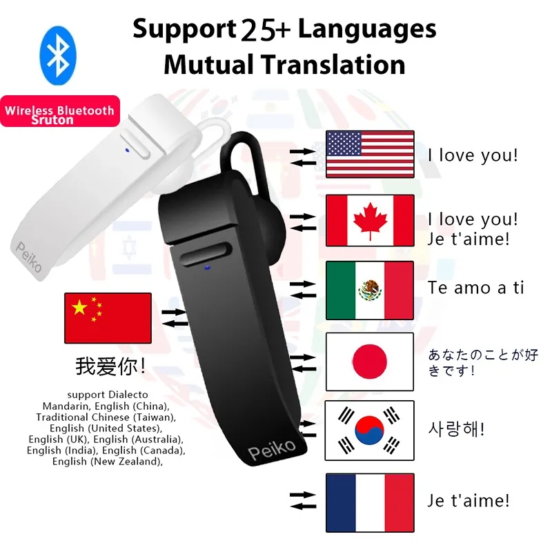 Smart Transaltor Earbud Supports 32 Language_Pumps_brands_Men_Daily ...